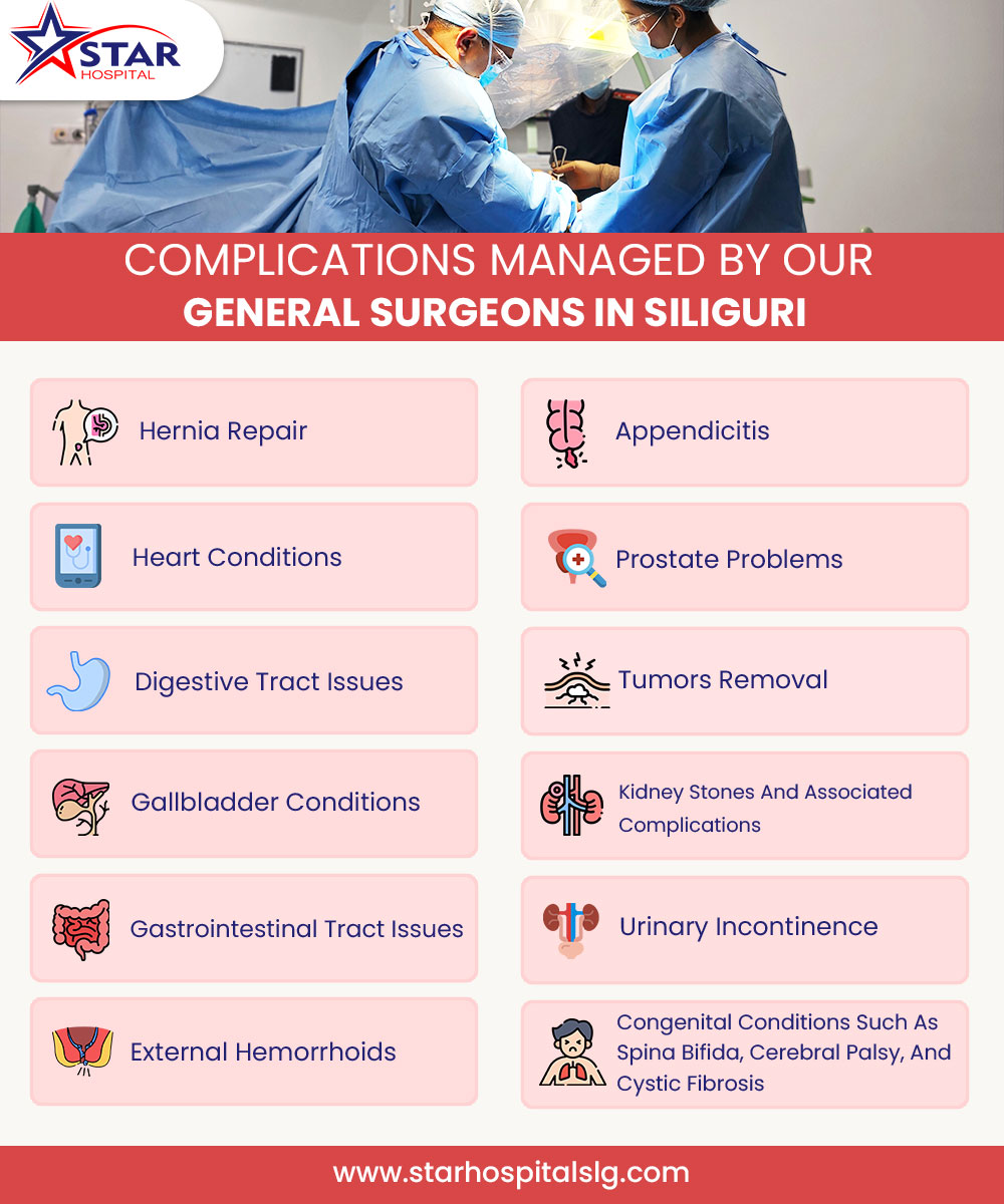 Siliguri's Leading Choice for General Surgery - Star Hospital